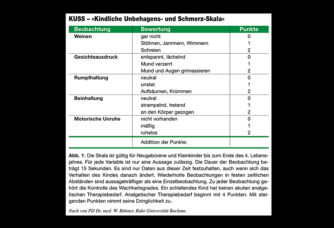 Schmerztherapie bei Kindern - MedMix
